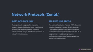 Introduction-to-Network-Model, Types of Networking Models.pptx