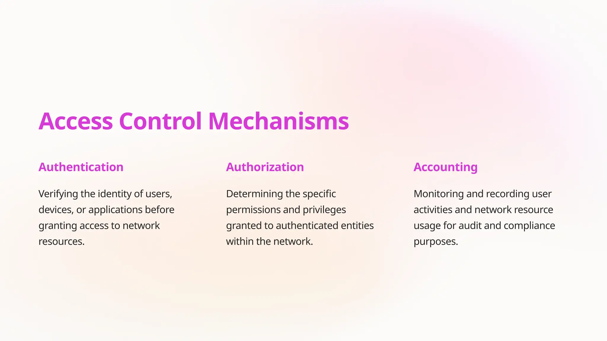 Introduction to Network Security by Amit Thakur.pptx