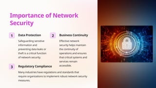Introduction to Network Security by Amit Thakur.pptx