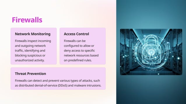 Introduction to Network Security by Amit Thakur.pptx