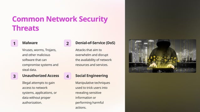 Introduction to Network Security by Amit Thakur.pptx