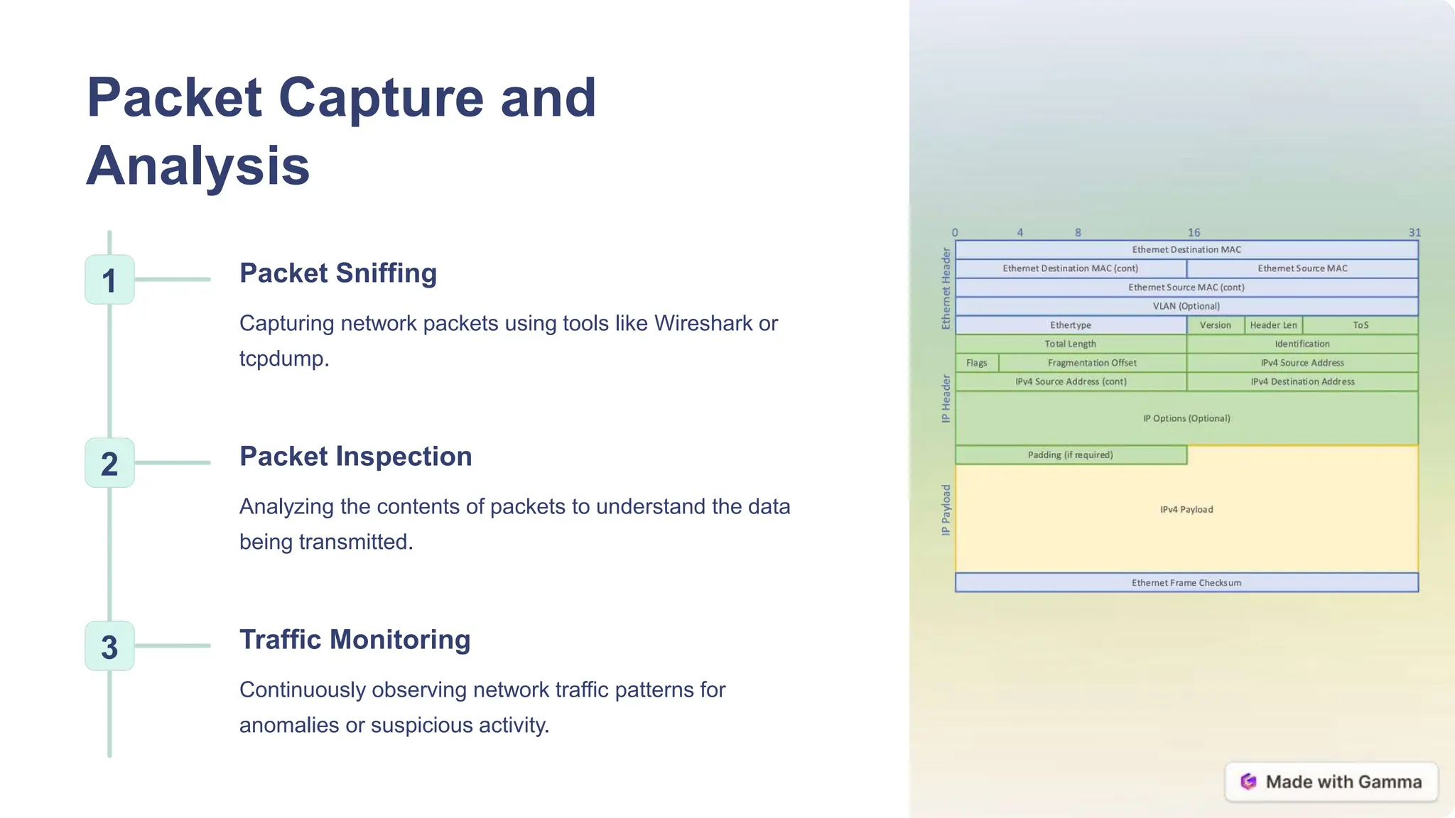 A Simple Guide To Network Traffic Analysis - TechDogs | PPTX | Information and Network Security ...
