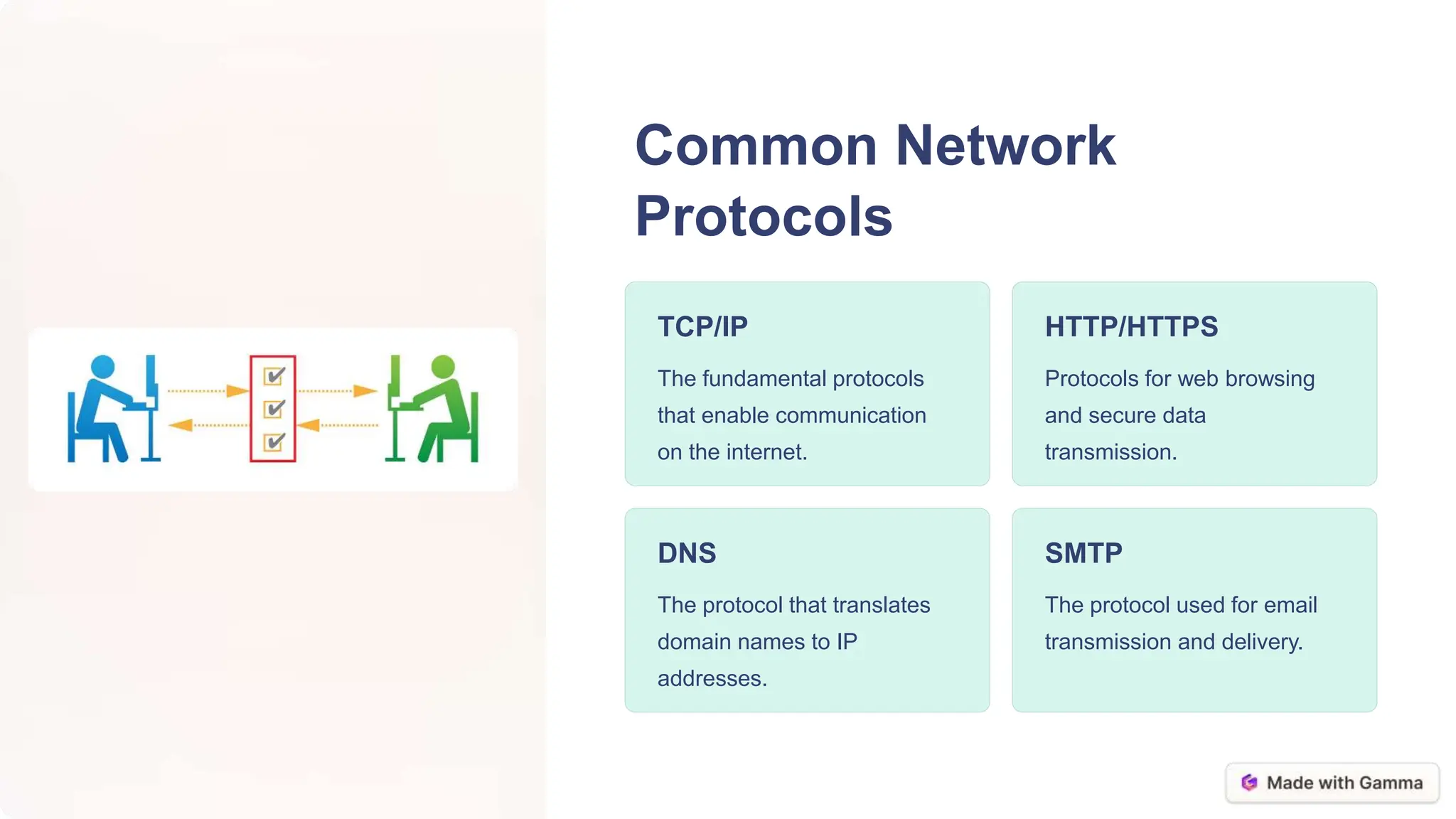 A Simple Guide To Network Traffic Analysis - TechDogs | PPTX | Information and Network Security ...