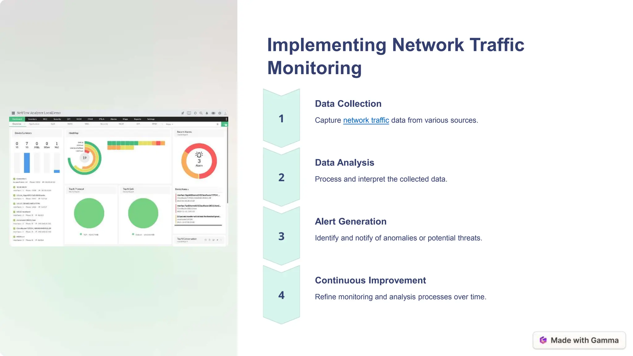 A Simple Guide To Network Traffic Analysis - TechDogs | PPTX | Information and Network Security ...