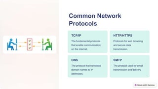 A Simple Guide To Network Traffic Analysis - TechDogs | PPTX ...