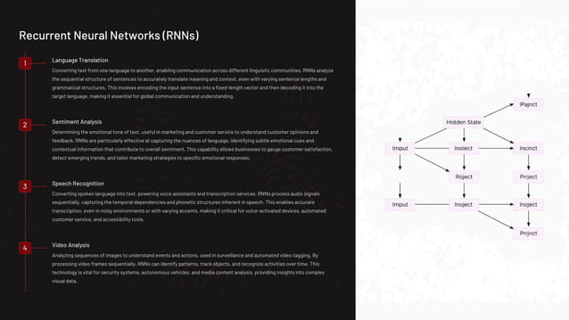 Introduction-to-Neural-Networks-and-Deep-Learning.pptx.pdf