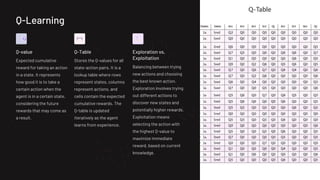 Introduction-to-Neural-Networks-and-Deep-Learning.pptx.pdf