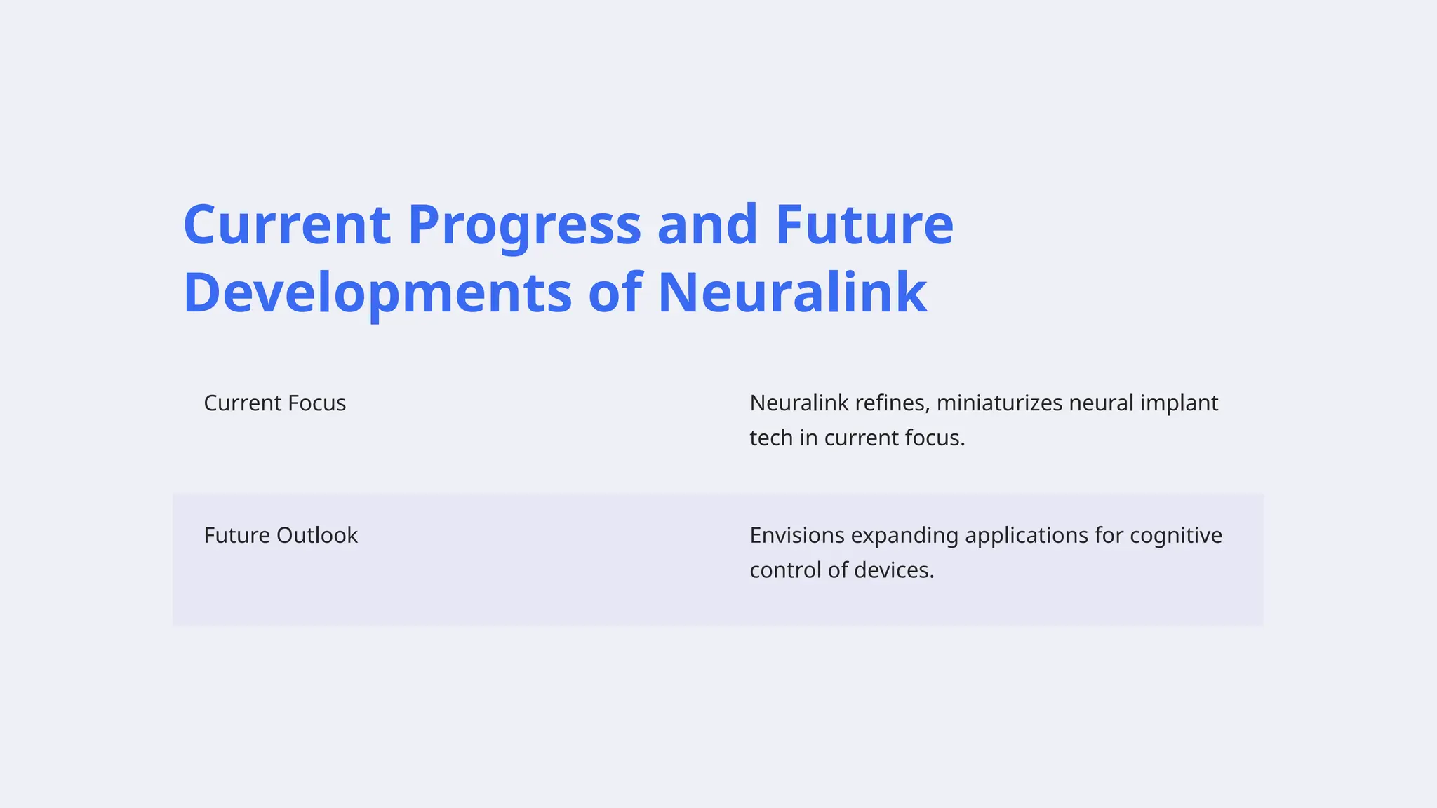 DEEP LEARNING Introduction-to-Neuralink updated.pptx