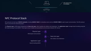 Near Field Communication (NFC) Protocols | PPTX