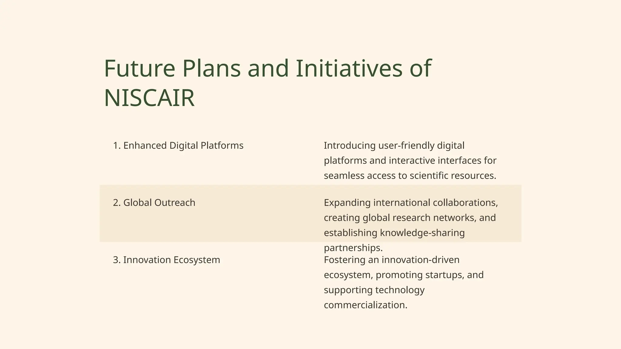 Introduction-to-NISCAIR LIBRARY SCE.pptx