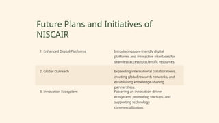 Introduction-to-NISCAIR LIBRARY SCE.pptx