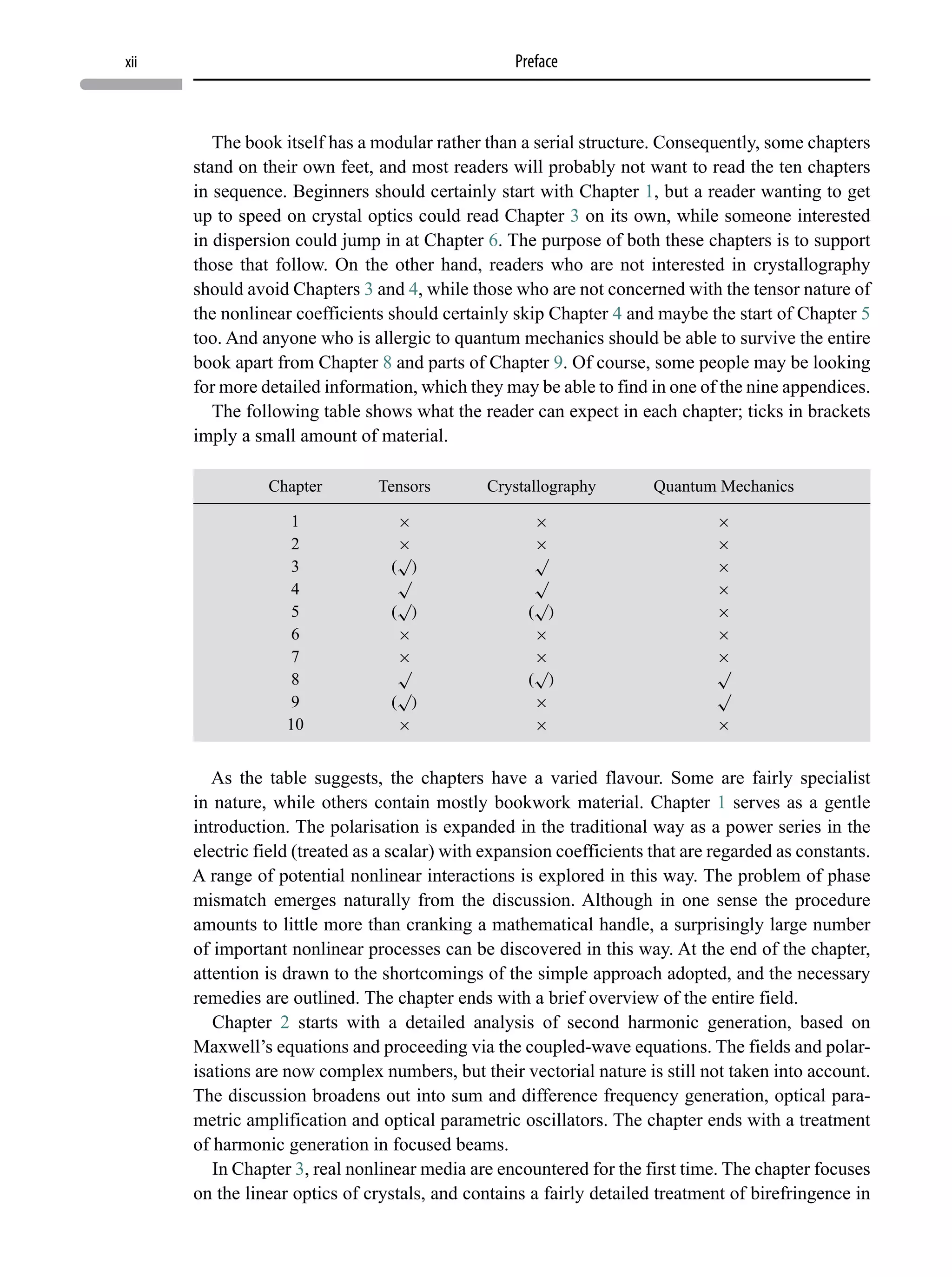 Introduction to-nonlinear-optics | PDF