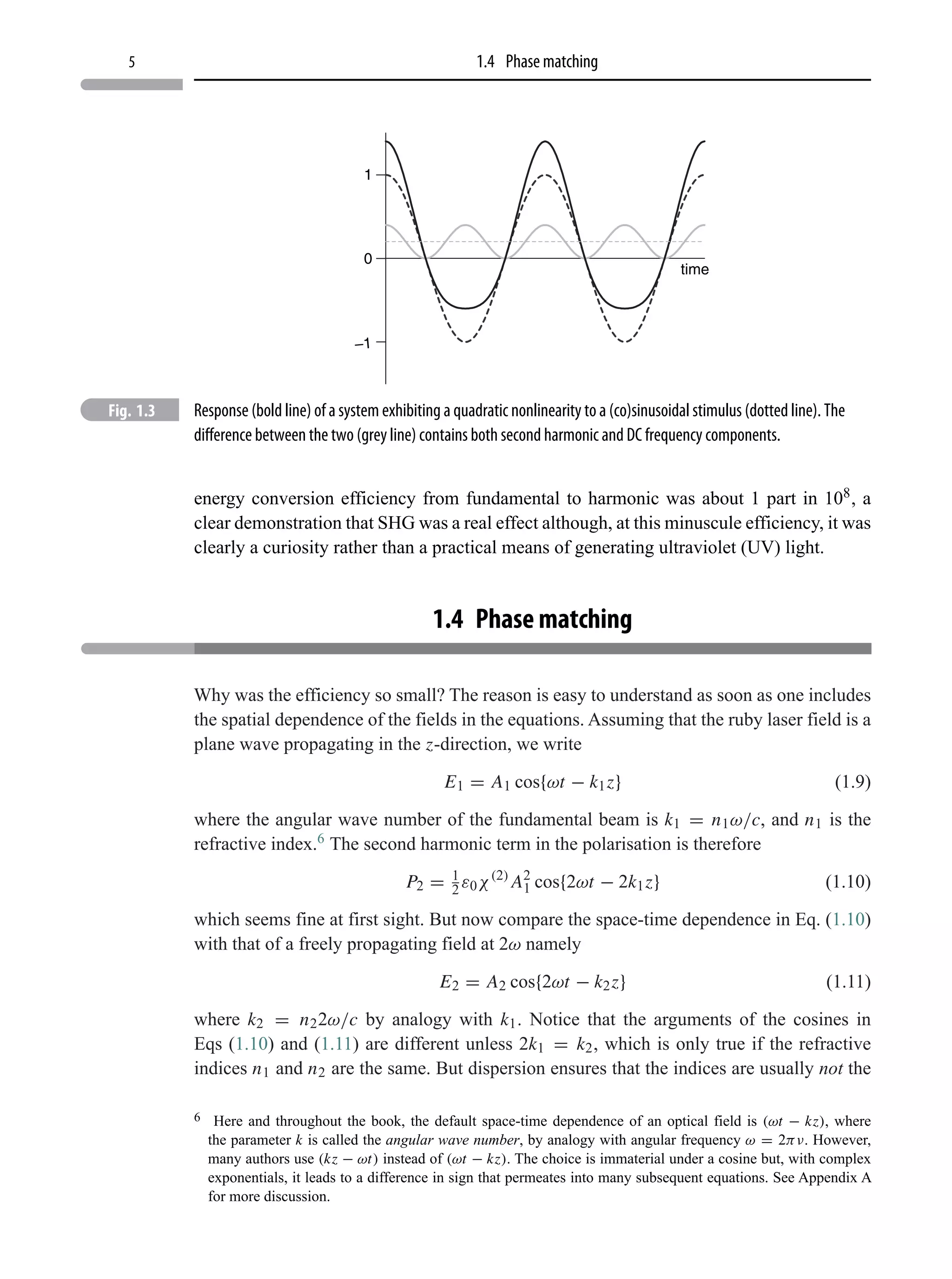 Introduction to-nonlinear-optics | PDF