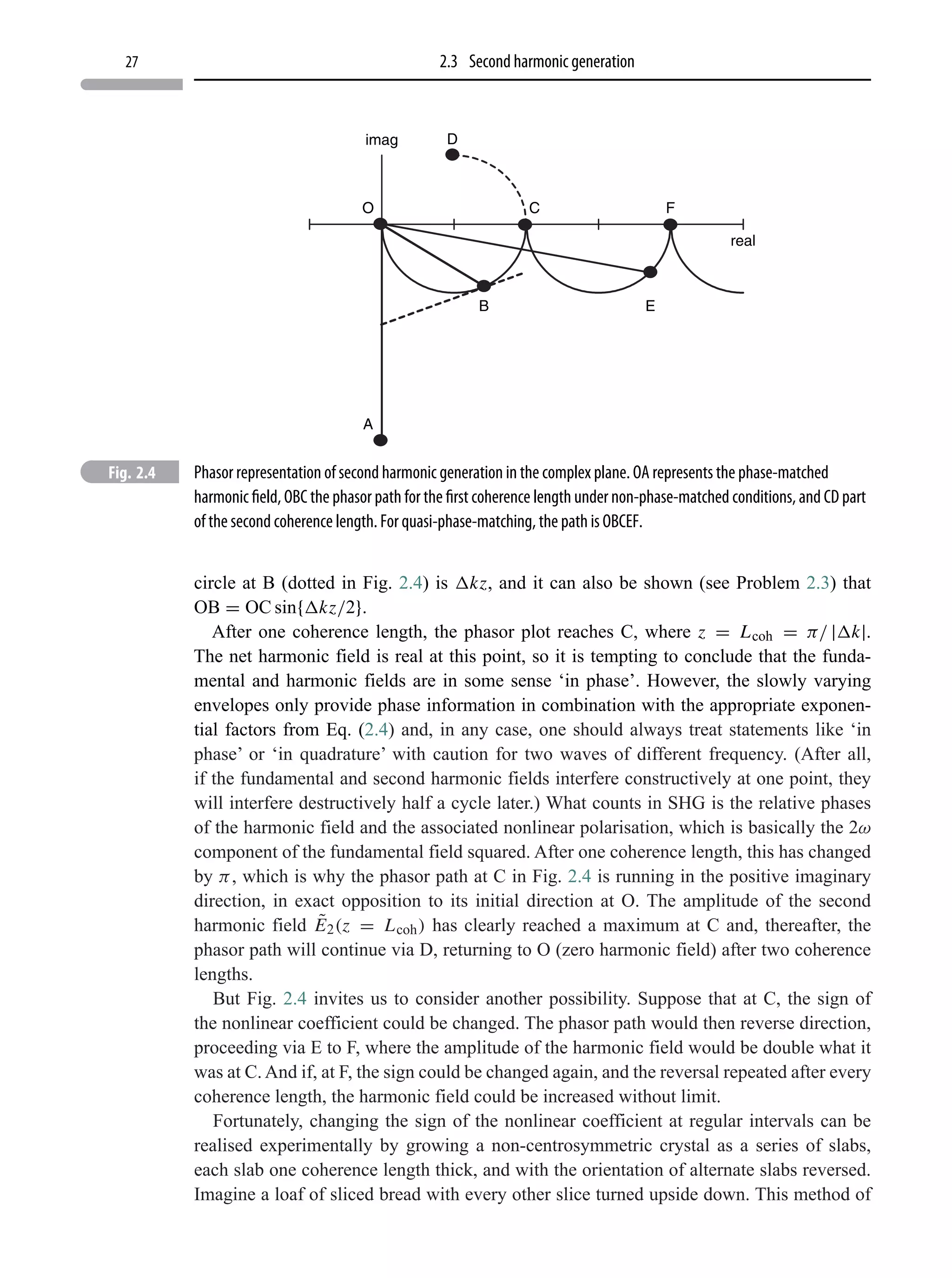 Introduction to-nonlinear-optics | PDF