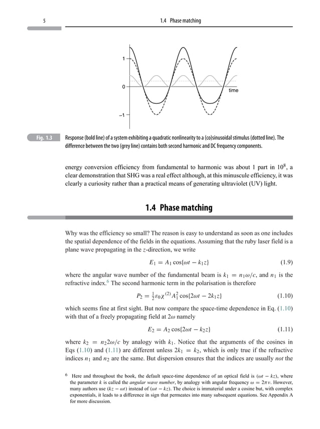 Introduction to-nonlinear-optics | PDF