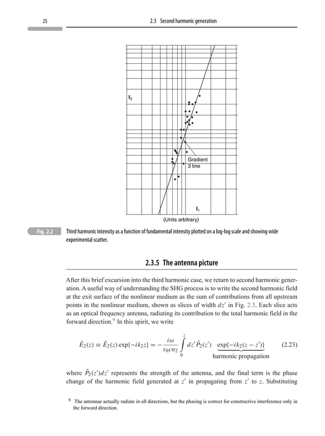 Introduction to-nonlinear-optics | PDF