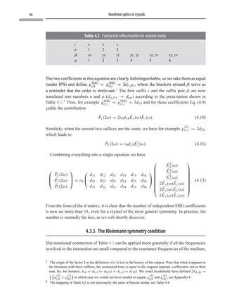 Introduction to-nonlinear-optics | PDF