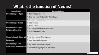 Part of Speech-Introduction-to-Nouns.pptx