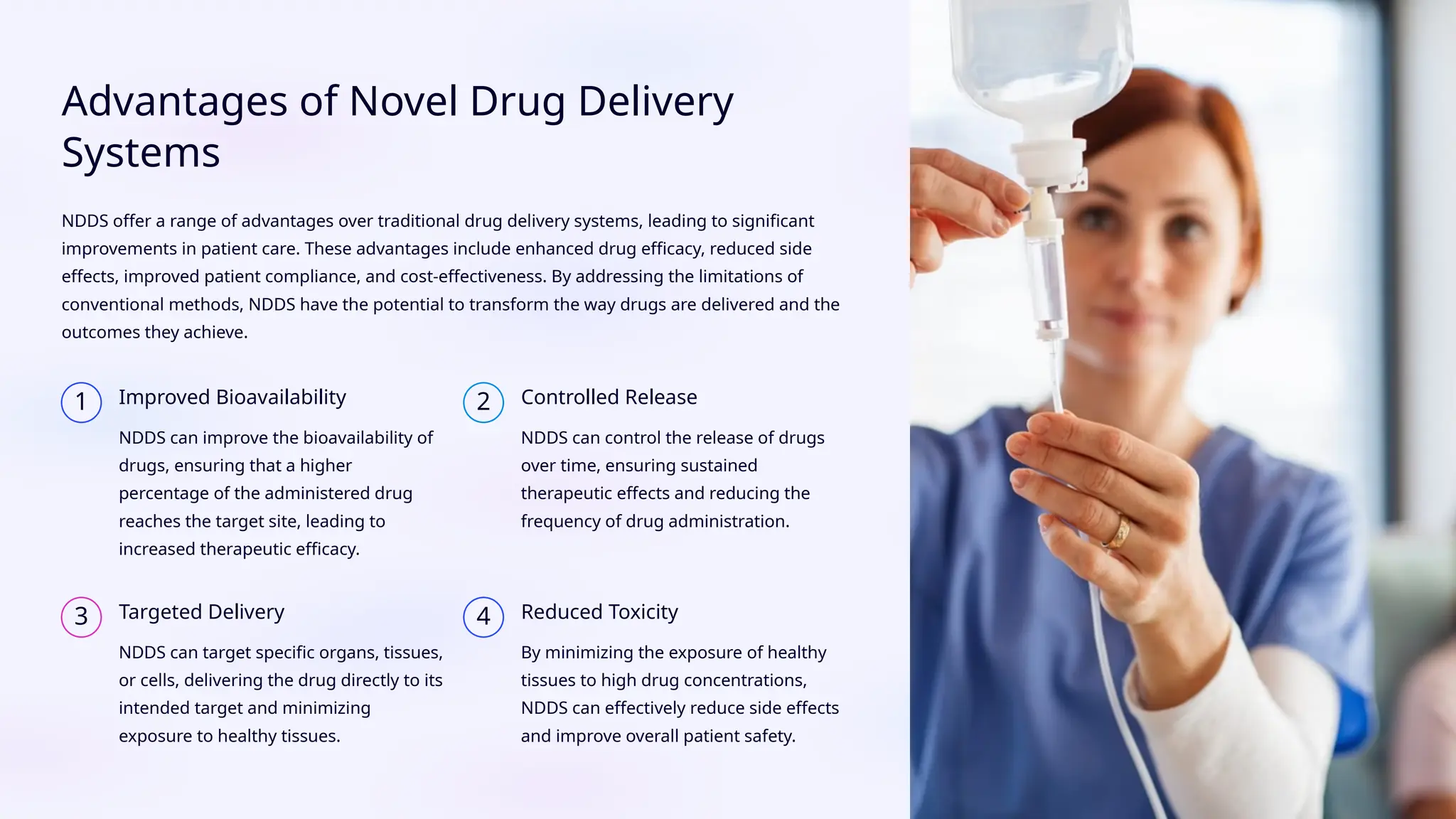 Introduction to Novel Drug Delivery Systems on Slideshare by Raj Kumar ...