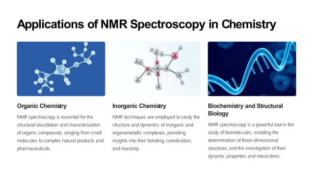 Introduction to Nuclear Magnetic Resonance NMR Spectroscopy on ...