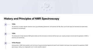 Introduction to Nuclear Magnetic Resonance NMR Spectroscopy on ...