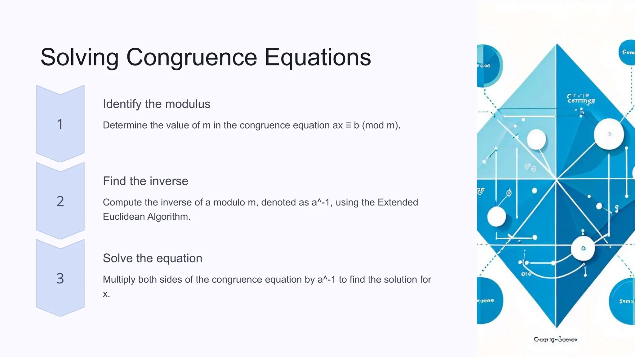 Introduction-to-Number-Theory 23021519-002.pptx | Programming Languages ...