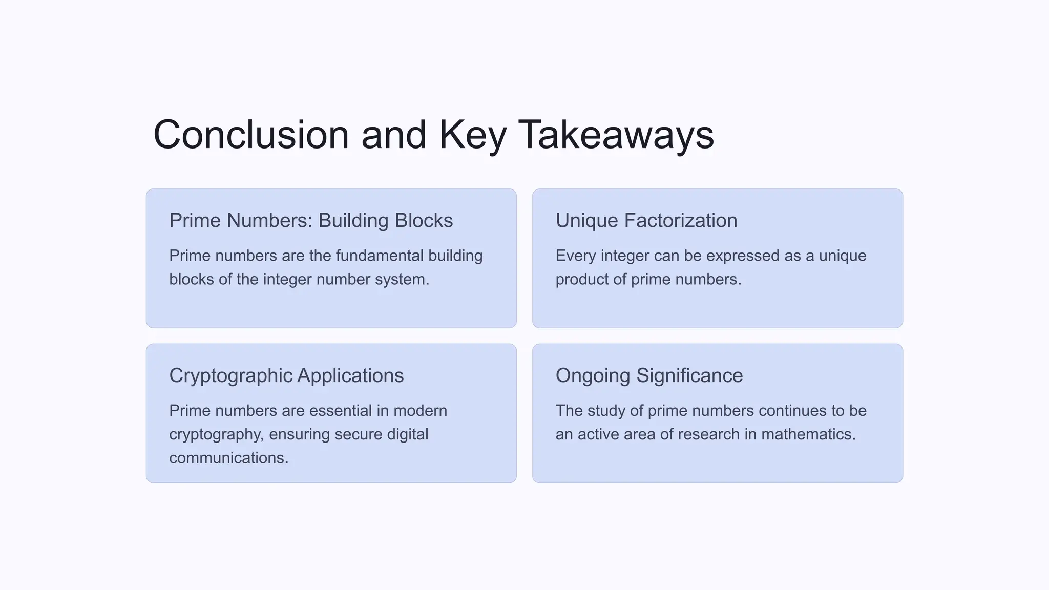 Introduction-to-Number-Theory 23021519-002.pptx | Programming Languages | Computing