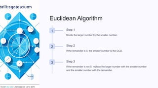 Introduction-to-Number-Theory 23021519-002.pptx | Programming Languages | Computing