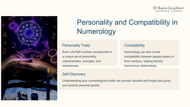 Introduction-to-Numerology-Rajnee Spiritual Healer .pptx