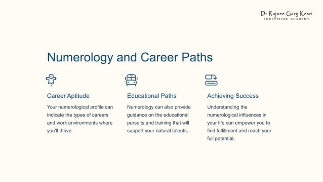 Introduction-to-Numerology-Rajnee Spiritual Healer .pptx