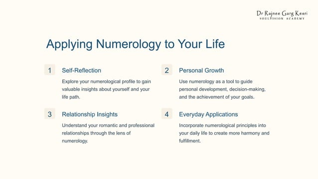 Introduction-to-Numerology-Rajnee Spiritual Healer .pptx
