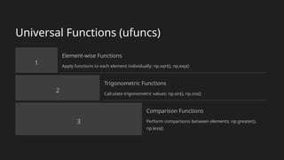 Introduction-to-NumPy-in-Python (1).pptx