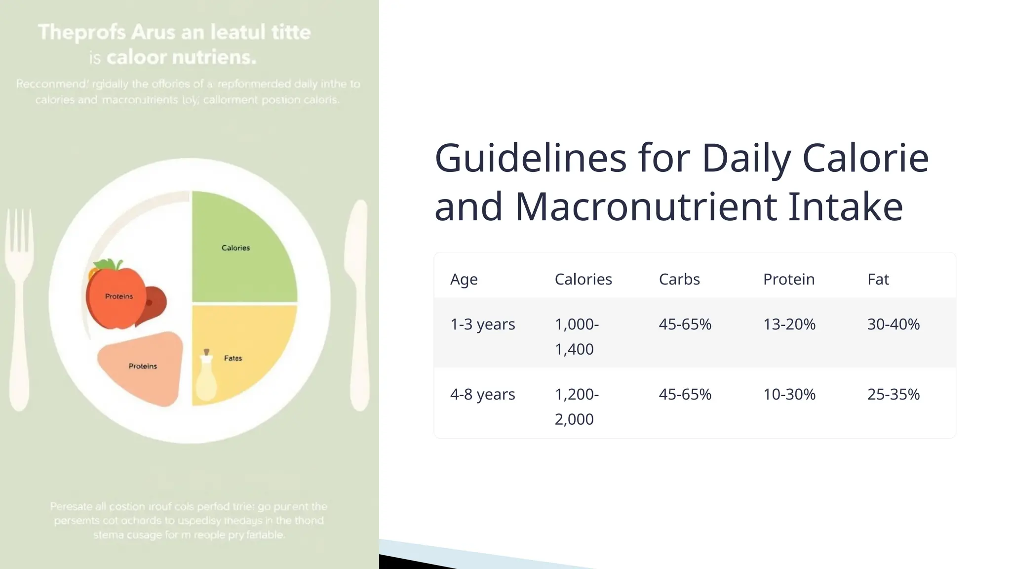 Introduction-to-Nutritional-Guidelines-for-Children.pptx