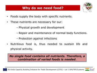 introduction-to-nutrition science topic and health | PDF