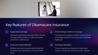 Introduction to Obamacare - Arte Insurance Corp | PPT