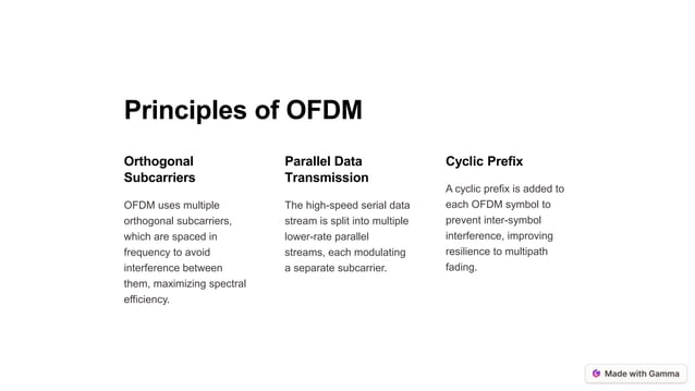 Orthogonal Frequency Division Multiplexing | PPT