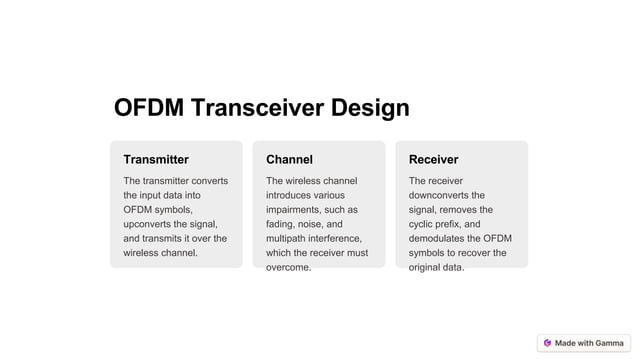 Orthogonal Frequency Division Multiplexing Ppt
