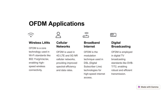 Orthogonal Frequency Division Multiplexing Ppt