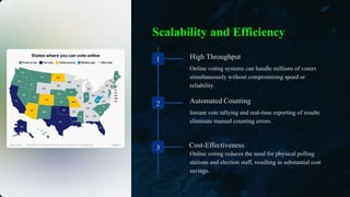 Introduction-to-Online-Voting-Systems.pptx