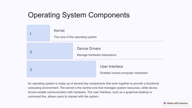 Introduction to Operating - Systems.pptx