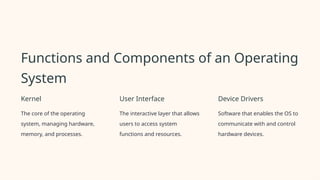 Introduction--to-Operating--Systems.pptx