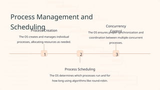Introduction--to-Operating--Systems.pptx | Operating Systems | Computer Software and Applications