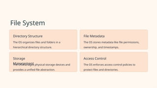 Introduction--to-Operating--Systems.pptx | Operating Systems | Computer Software and Applications