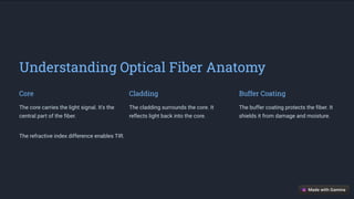 Introduction-to-Optical-Fiber-Technology.pdf