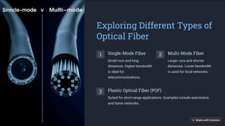 Introduction-to-Optical-Fiber-Technology.pdf