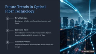 Introduction-to-Optical-Fiber-Technology.pdf
