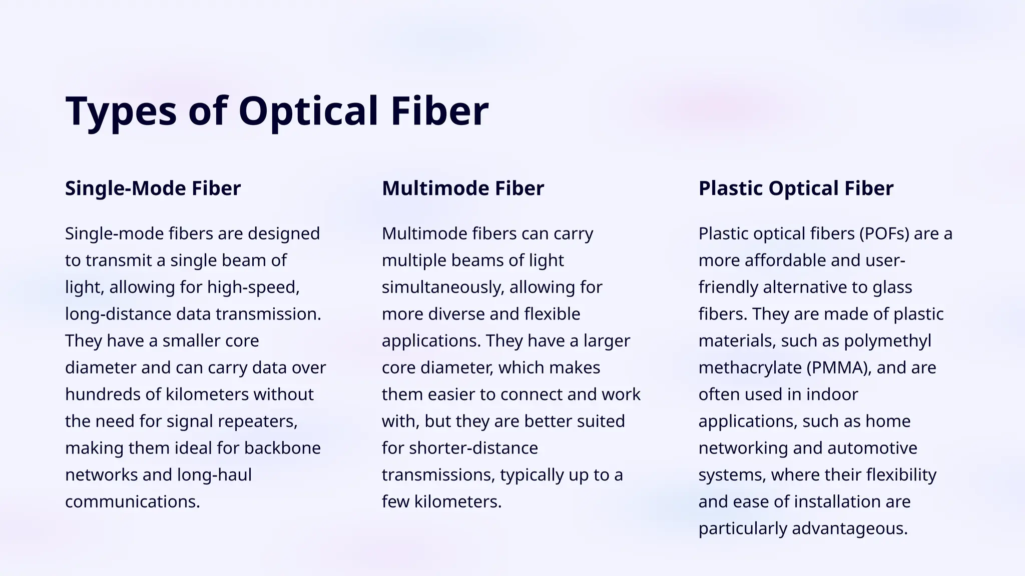 Introduction-to-Optical-Fiber[ PPT ].pptx