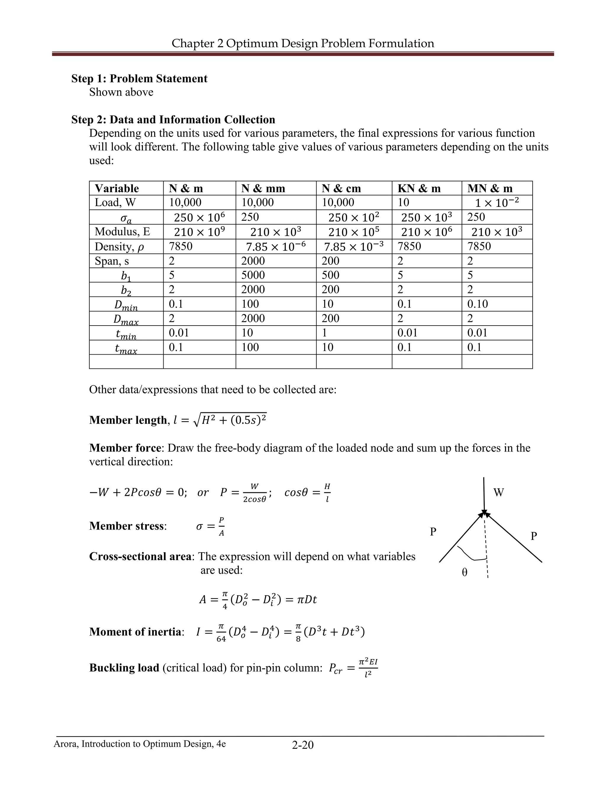 Introduction to Optimum Design 4th Edition Arora Solutions Manual | PDF