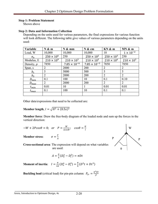 Introduction to Optimum Design 4th Edition Arora Solutions Manual | PDF | Gasoline Prices | Economy