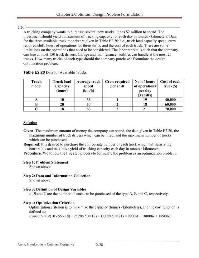 Introduction to Optimum Design 4th Edition Arora Solutions Manual | PDF ...